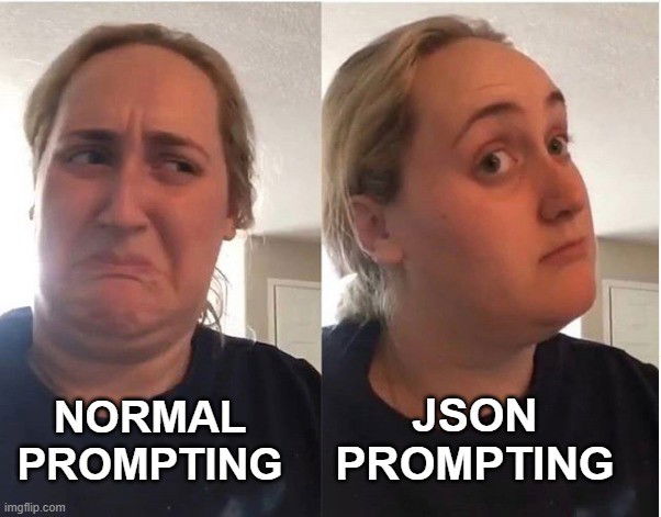 5 JSON Prompting Techniques To Get Better AI Results - TechDogs
